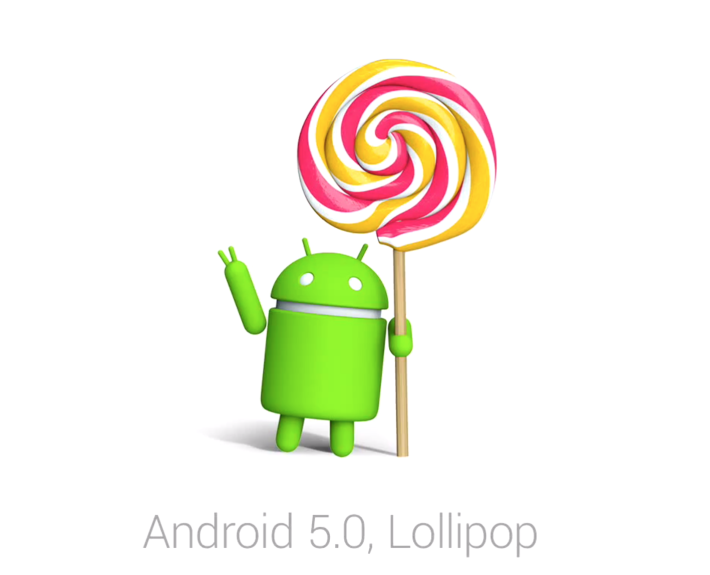 Android 5.0 Lollipop with its Exceptional Features and Functionalities