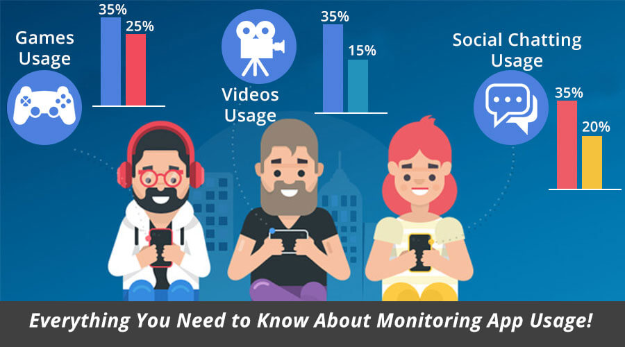 Everything You Need to Know About Monitoring App Usage in 2020