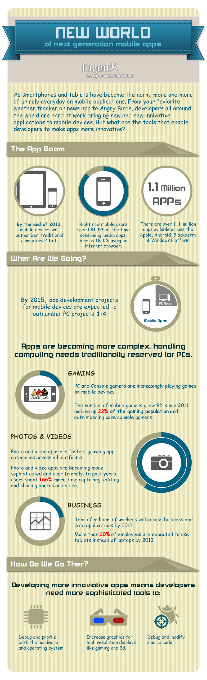 new-world-next-generation-mobile-apps
