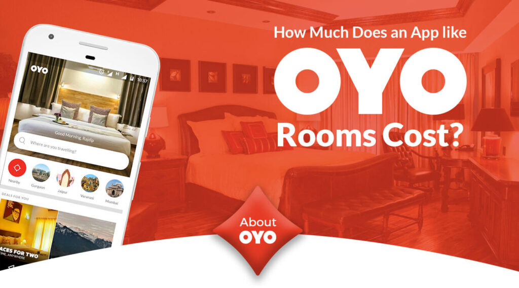 How Much Does an App like Oyo Rooms Cost?
