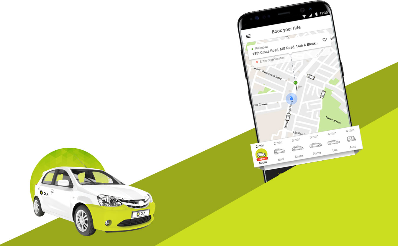 Key Features of ola App - FuGenX