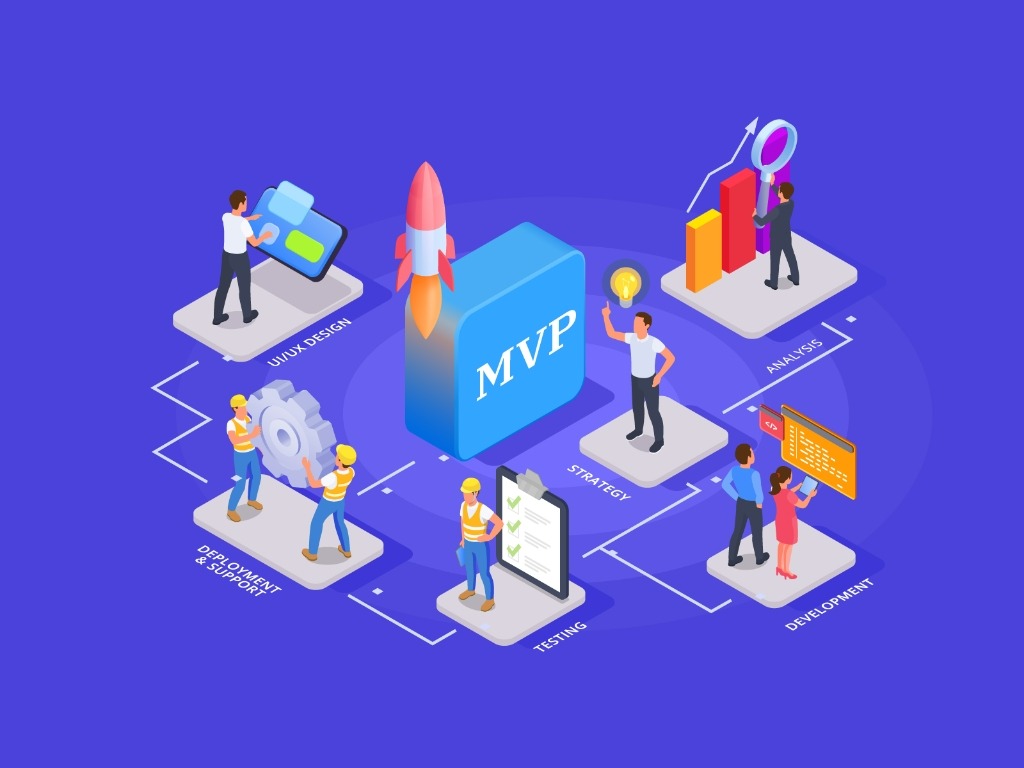 Pros and Cons of Outsourcing MVP Development